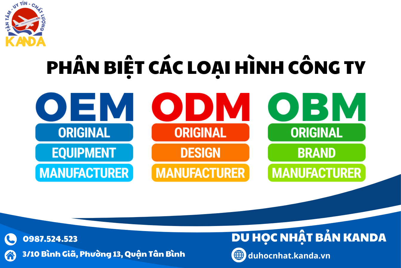 PHÂN BIỆT CÁC LOẠI HÌNH CÔNG TY OEM, ODM, OBM